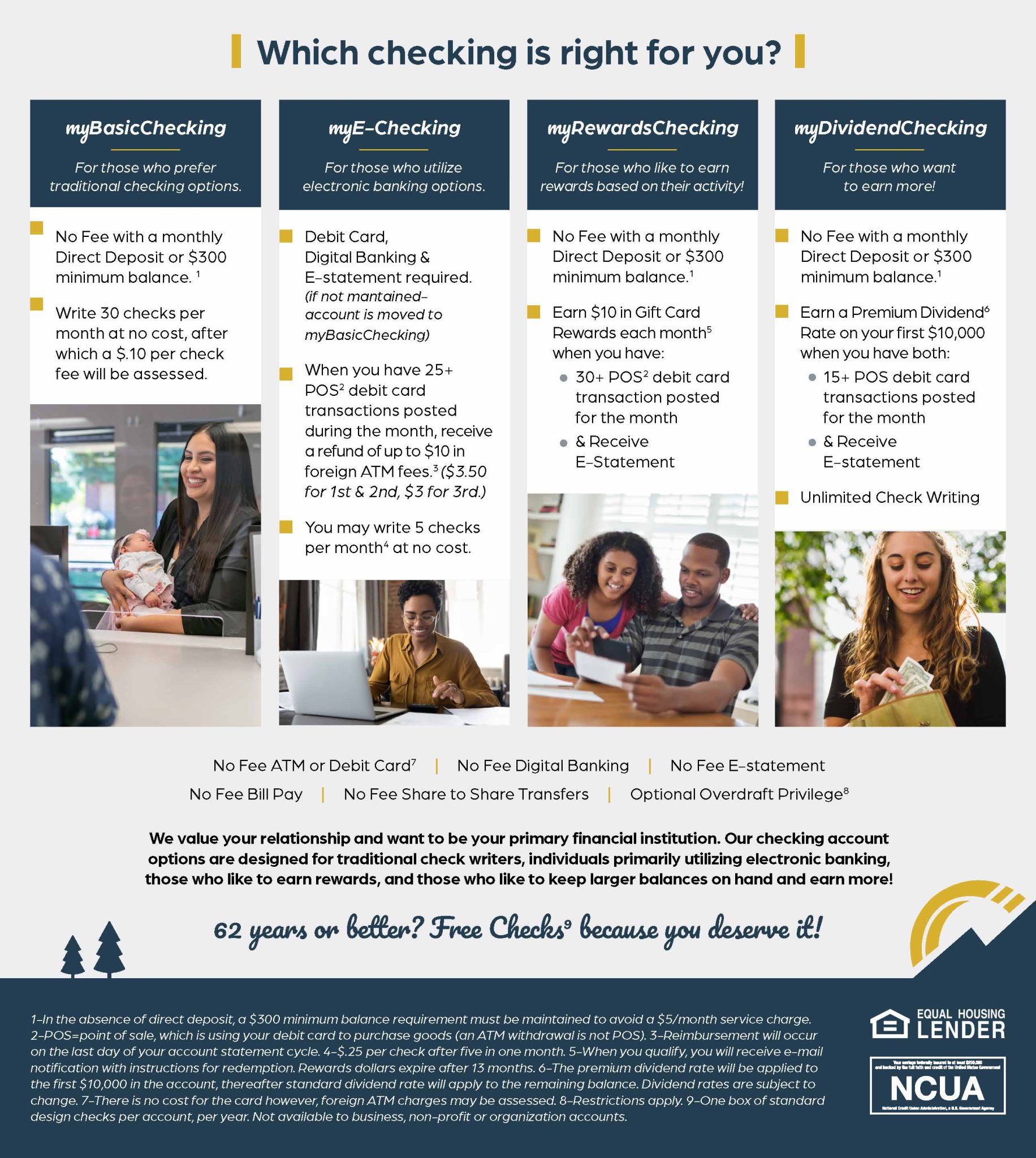 Checking - Basic, Digital, Rewards, Dividend | Olean Area FCU