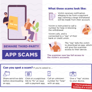 Beware of Mobile App Scams - High Point FCU